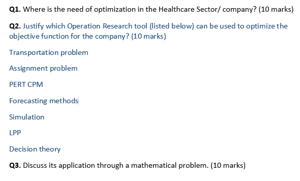 Solved Q1. Where is the need of optimization in the | Chegg.com