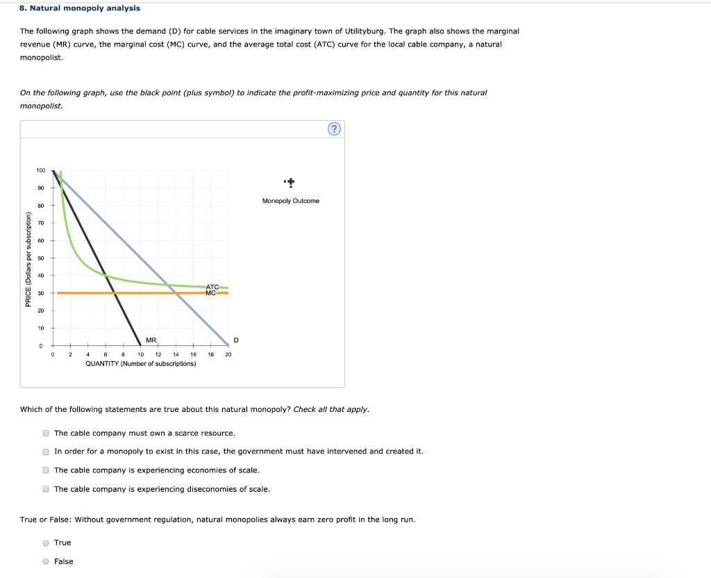 Solved 8. Natural monopoly analysis The following graph | Chegg.com