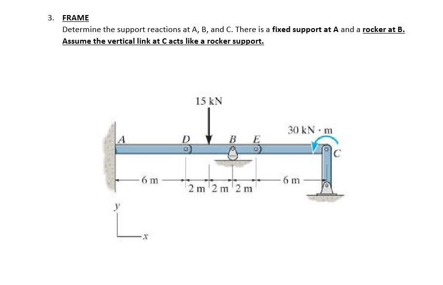 Solved 3. FRAME Determine the support reactions at A, B, and | Chegg.com