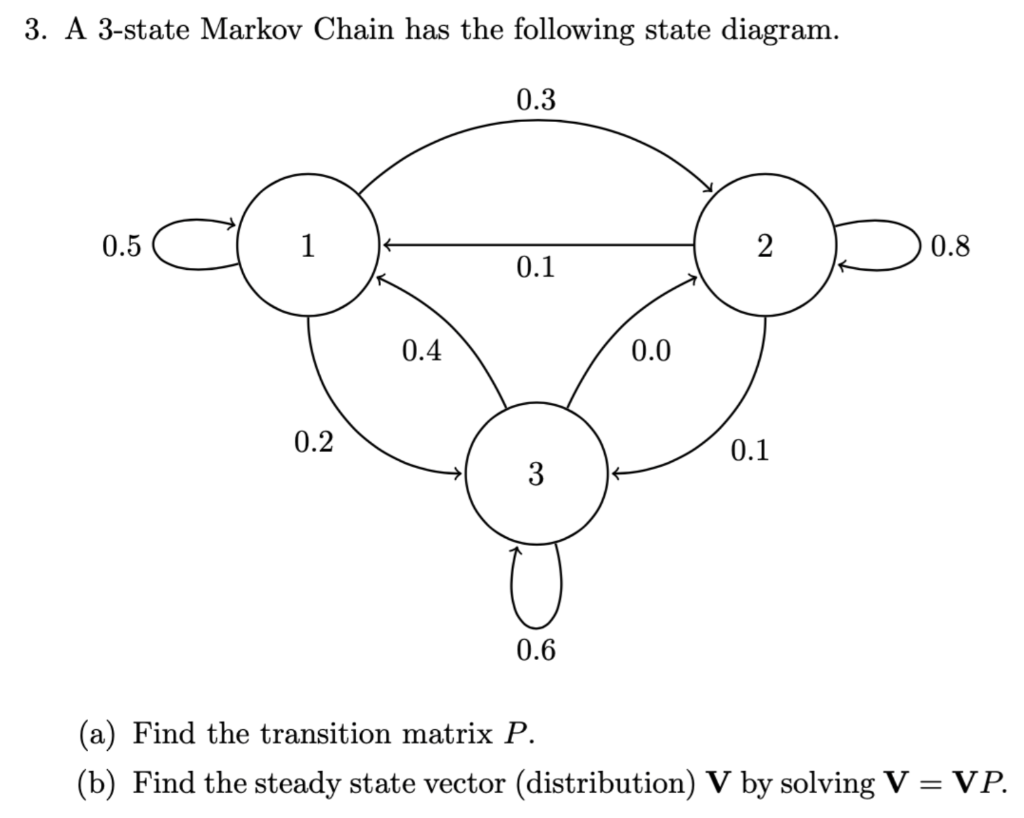 Solved 3. A 3-state Markov Chain has the following state | Chegg.com