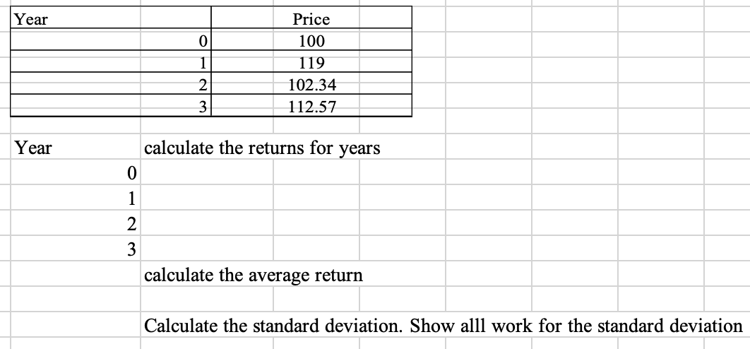 Solved Year 0 1 2 3 Price 100 119 102.34 112.57 Year NO | Chegg.com