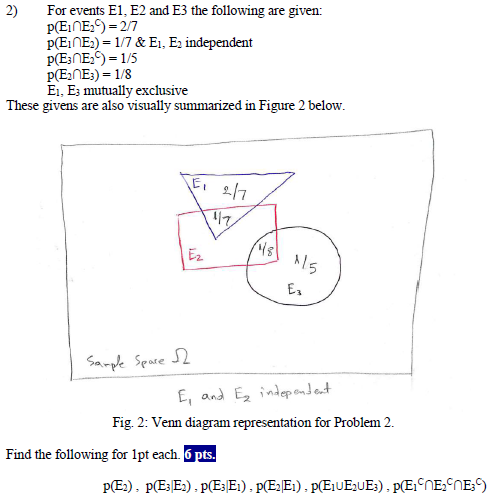 Solved 2) For events E1, E2 and E3 the following are given: | Chegg.com