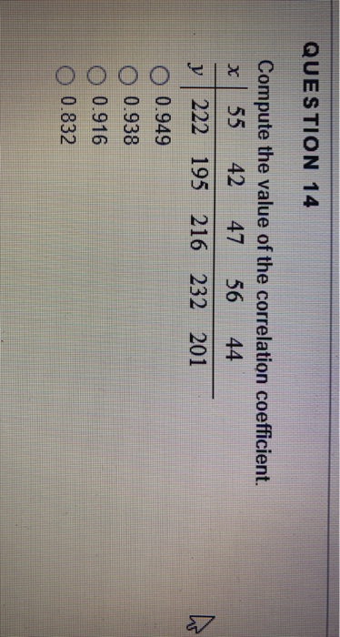Solved QUESTION 14 Compute the value of the correlation | Chegg.com