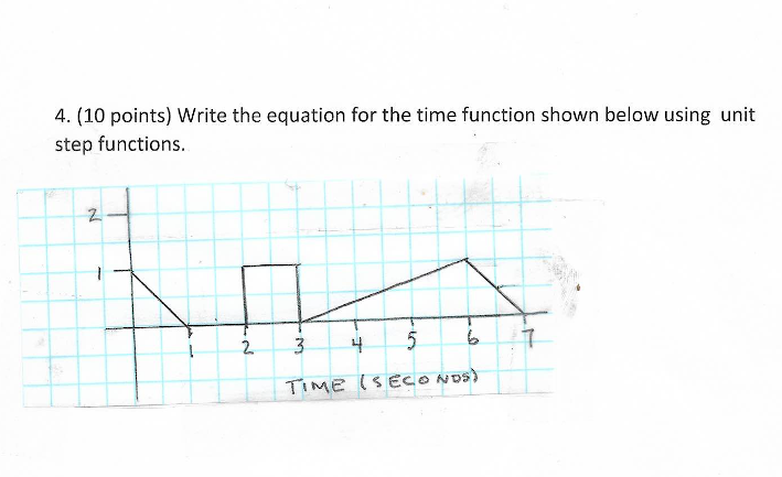 Solved 4. (10 points) Write the equation for the time | Chegg.com