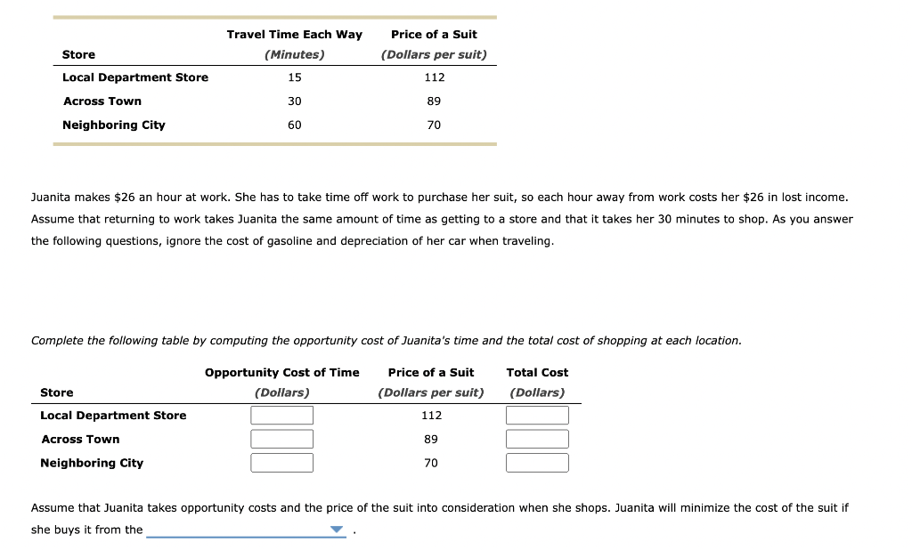 Solved 2. Determining opportunity cost Juanita is deciding | Chegg.com