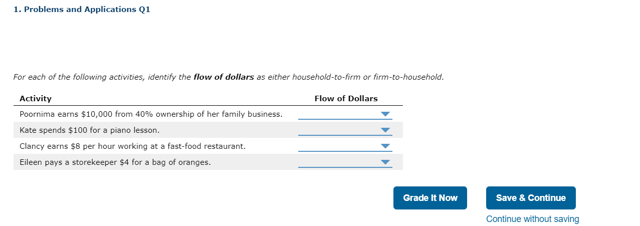 Solved 1. Problems and Applications Q1 For each of the | Chegg.com