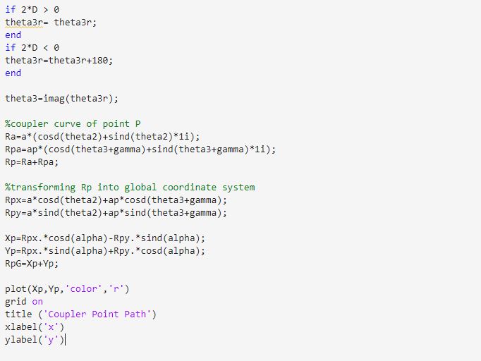 Solved how to make the graph of this code to look like this? | Chegg.com
