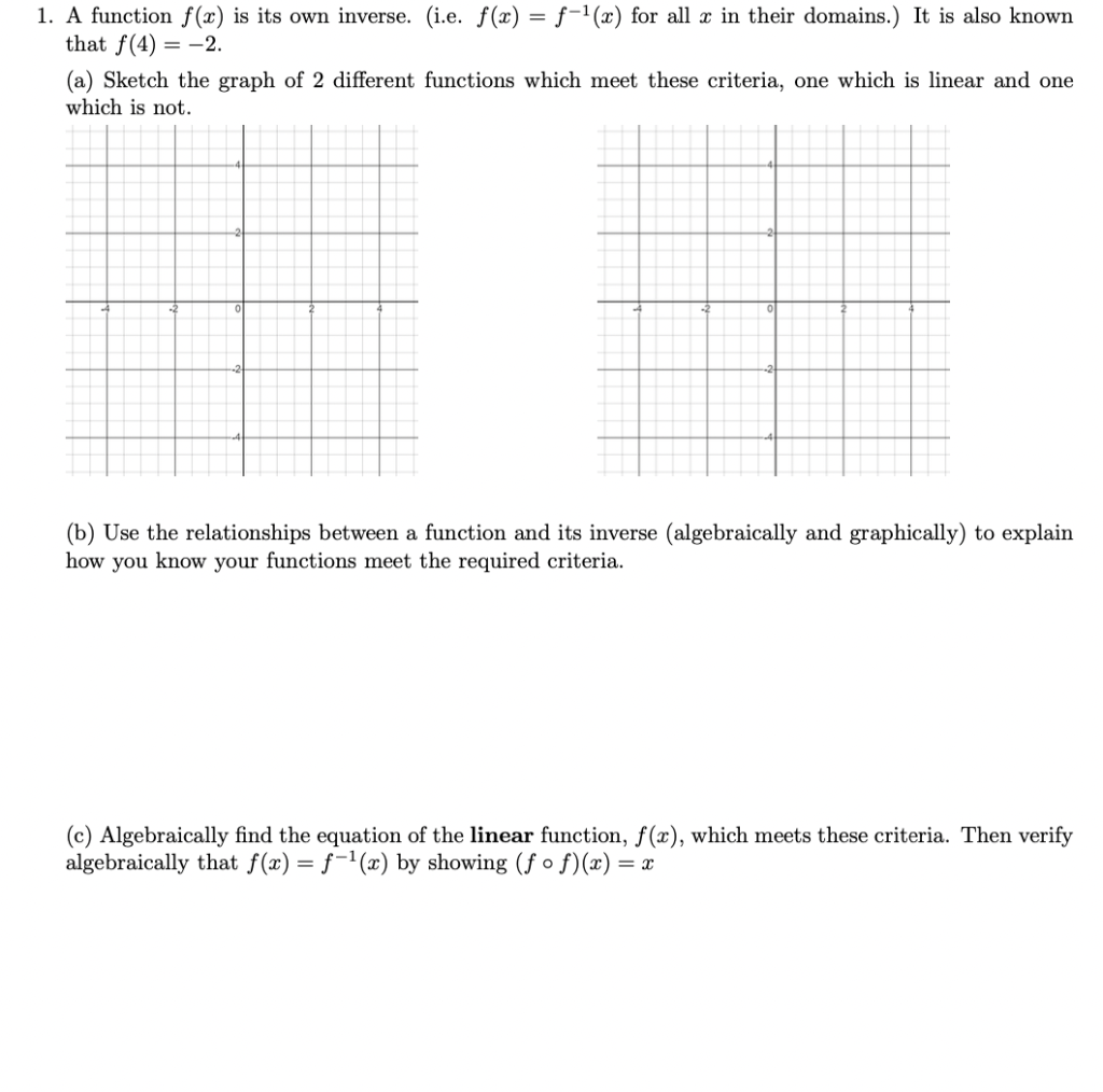 Solved 1. A function f(x) is its own inverse. (i.e. f(x) = | Chegg.com
