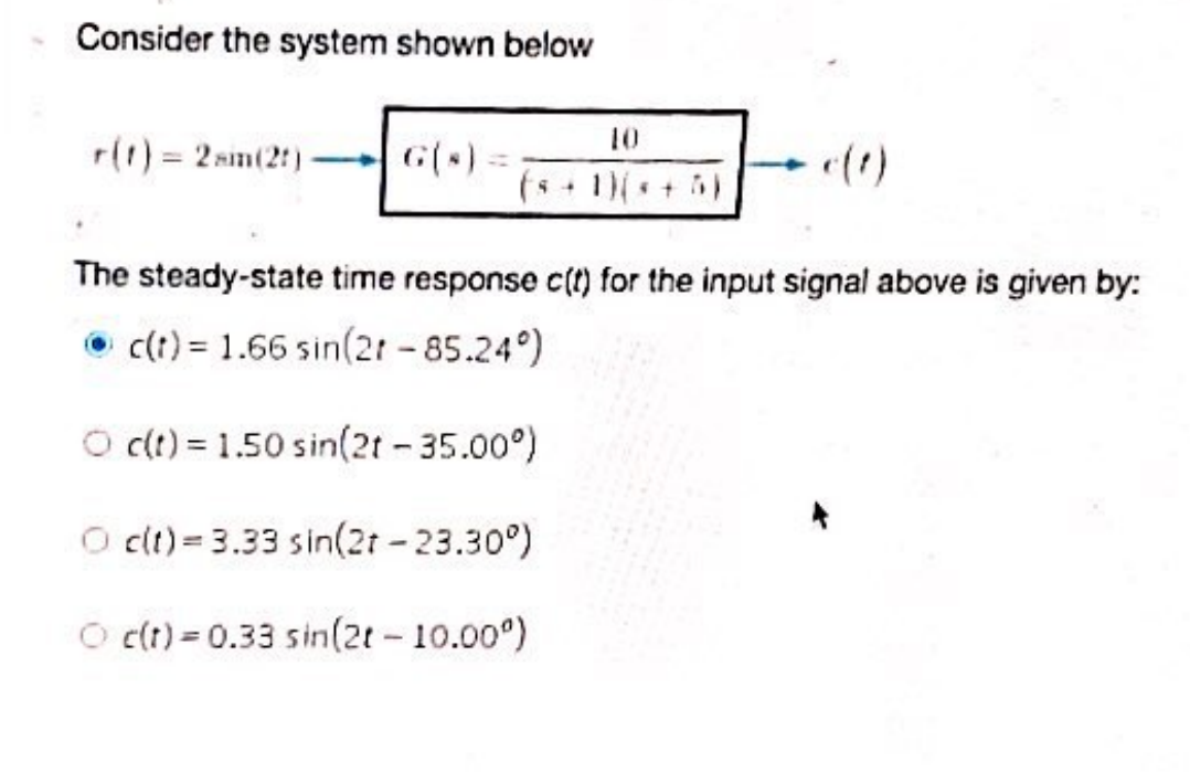 Solved Consider the system shown below The steady-state time | Chegg.com