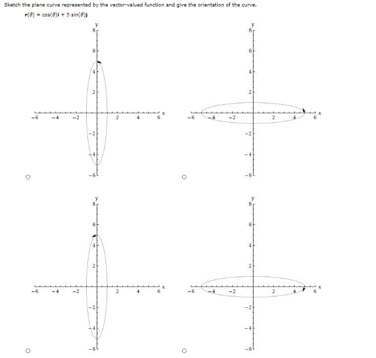 Solved Sketch the plane curve represented by the | Chegg.com