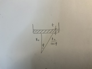 Solved In sputtering method, from the surface area of the | Chegg.com
