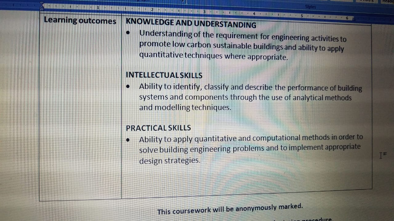 Solved Learning Outcomes To provide a practical application | Chegg.com