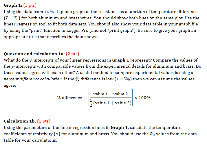 Solved Graph 1: (3 pts) Using the data from Table 1, plot a | Chegg.com