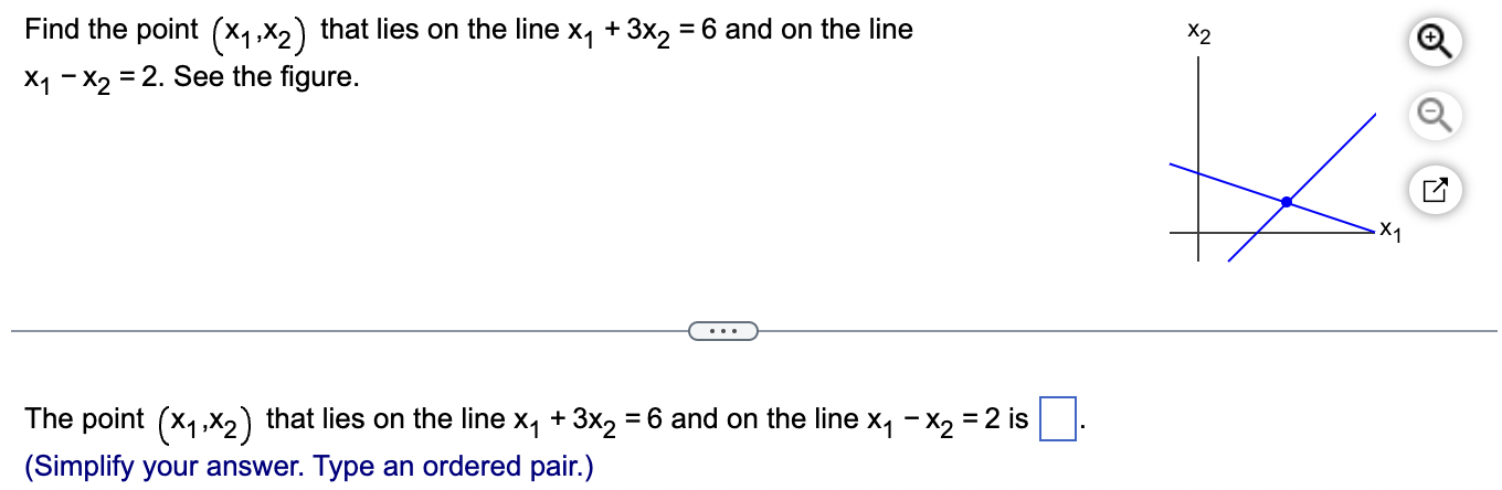 Solved Find the point (x1,x2) that lies on the line x1+3x2=6 | Chegg.com