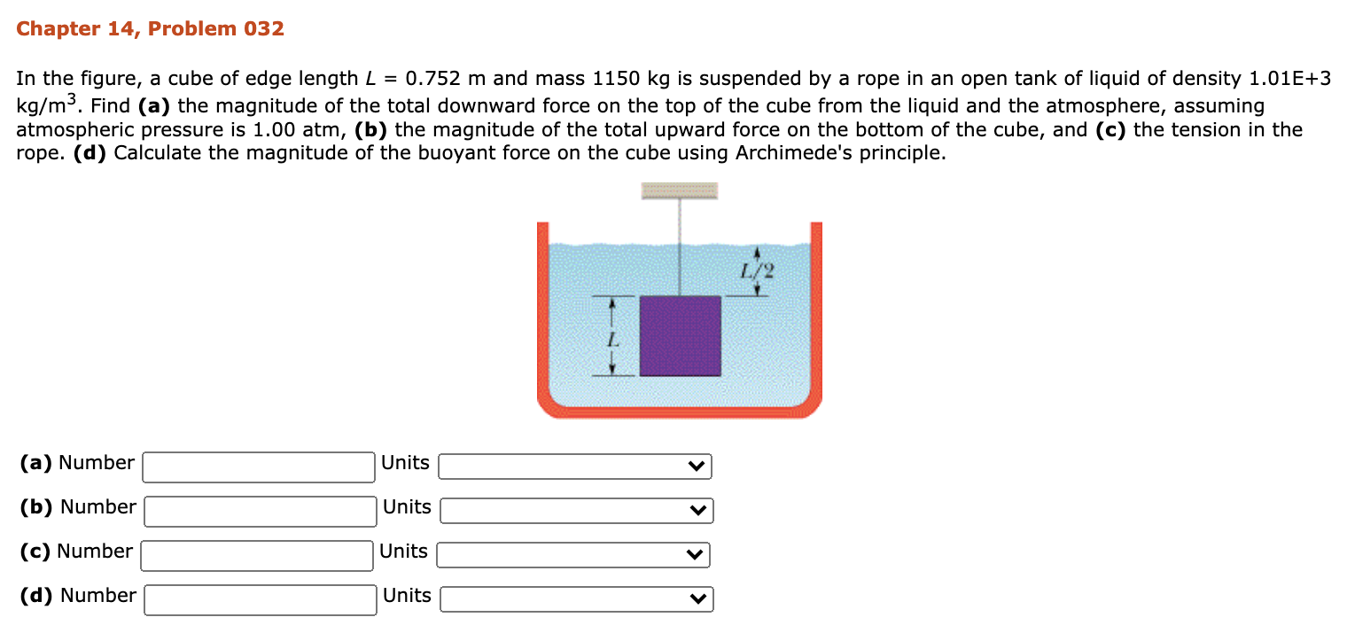 Solved Chapter 14, Problem 032 In the figure, a cube of edge | Chegg.com