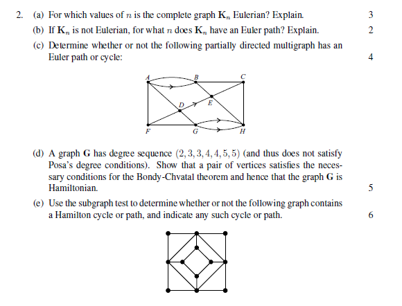 2. (a) For which values of n is the complete graph K, | Chegg.com