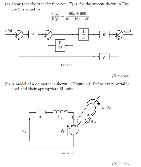 Solved (a) Show that the transfer function, T(p), for the | Chegg.com