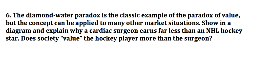 Solved 6. The diamond-water paradox is the classic example | Chegg.com