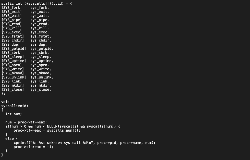 Modify the syscall.c file so that, upon xv6 boot, the | Chegg.com