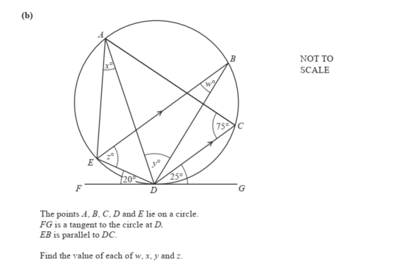 Solved (b)NOT TOSCALEThe points A,B,C,D ﻿and E ﻿lie on a | Chegg.com