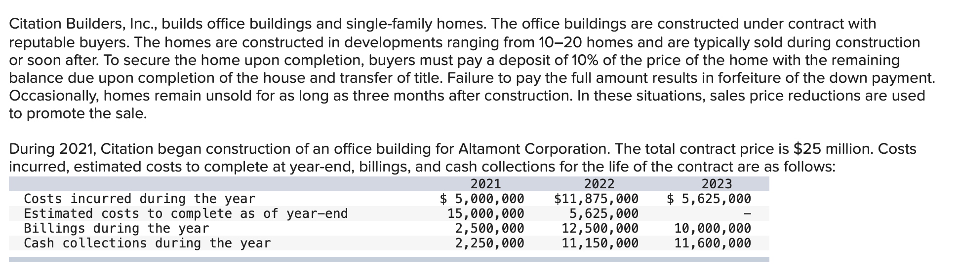 Solved Figure out problem and show work to solution. Use | Chegg.com