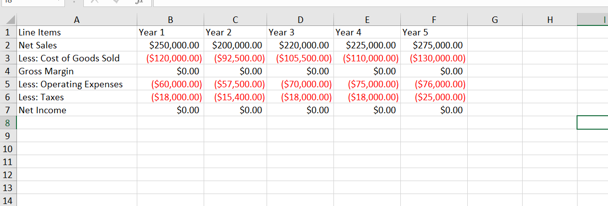 Solved Question Content AreaCommon-Size Financial Statement | Chegg.com