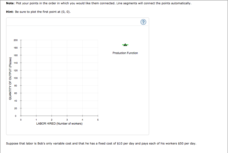Solved 2. Inputs and outputs Bob's Performance Pizza is a | Chegg.com