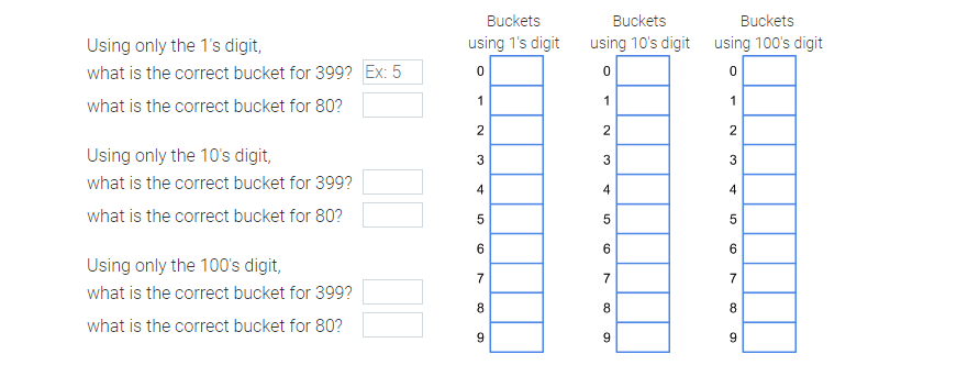 Solved Using only the 1's digit, what is the correct bucket | Chegg.com