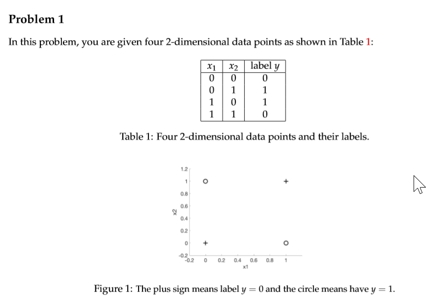 Problem 1 In this problem, you are given four | Chegg.com