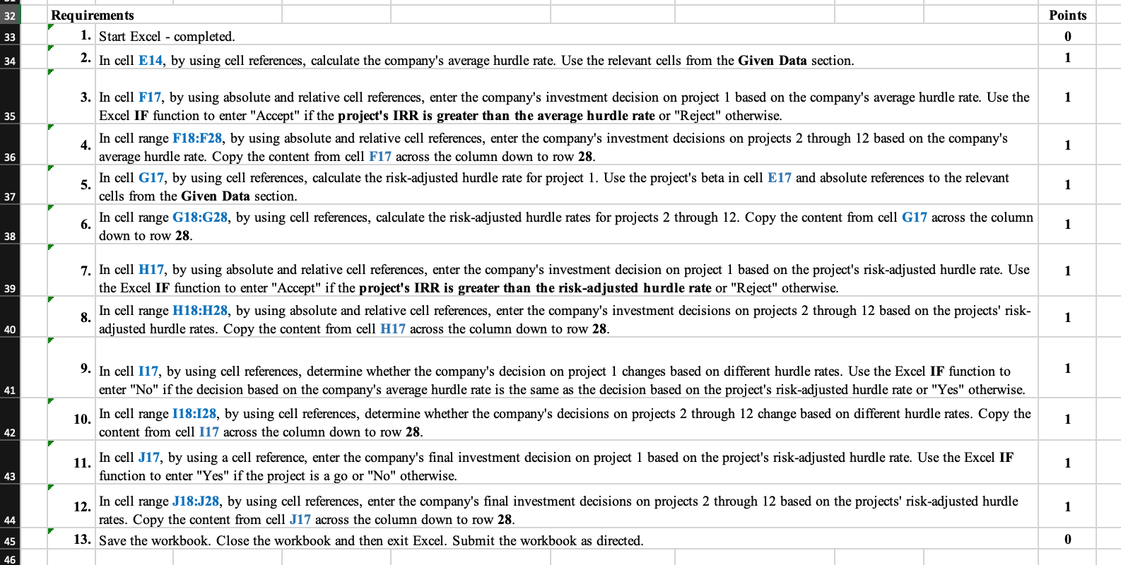 Solved Risk and cost of equity. The following table is a | Chegg.com