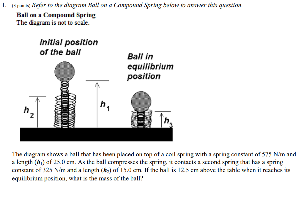 Solved (3 points) Refer to the diagram Ball on a Compound | Chegg.com