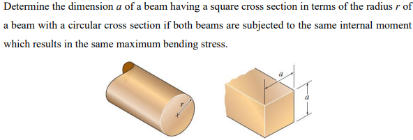 Solved Determine the dimension a of a beam having a square | Chegg.com