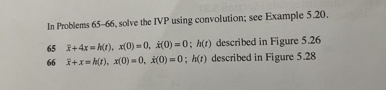 Solved Solve the IVP using convolution . One example is | Chegg.com