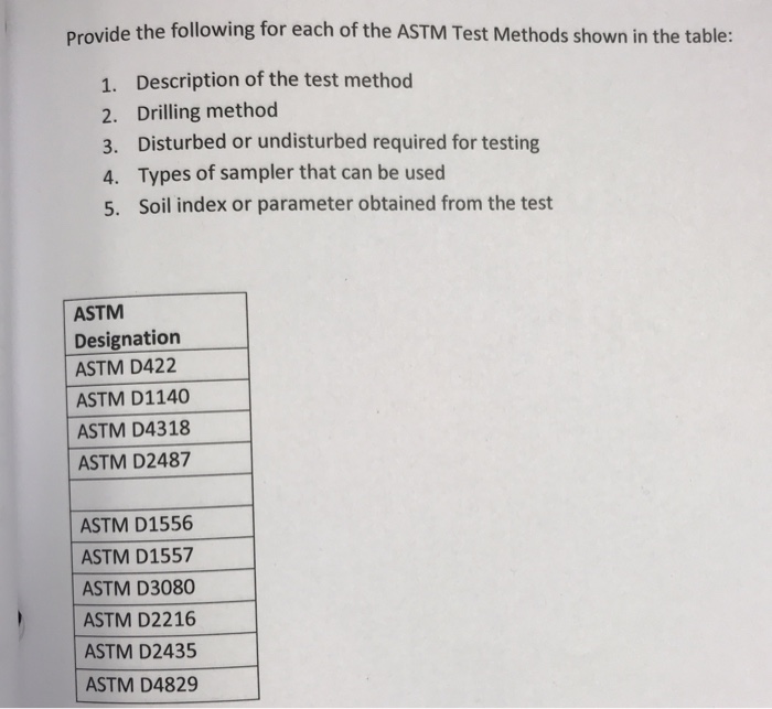 Solved Provide the following for each of the ASTM Test | Chegg.com