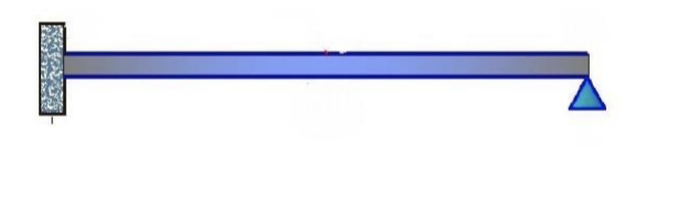 Solved Design a beam using limit state method for flexure | Chegg.com