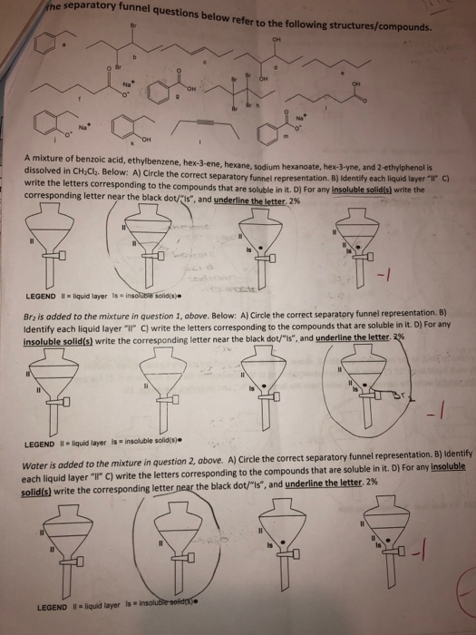 Solved he separatory funnel questions below refer to the | Chegg.com