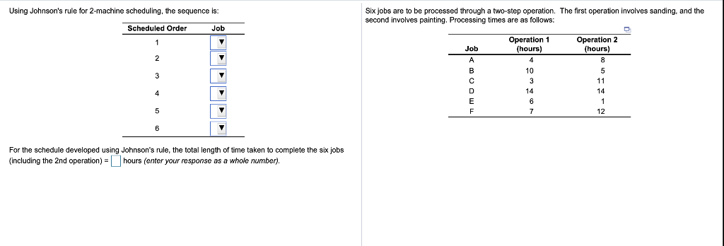 Solved Using Johnson's rule for 2-machine scheduling, the | Chegg.com
