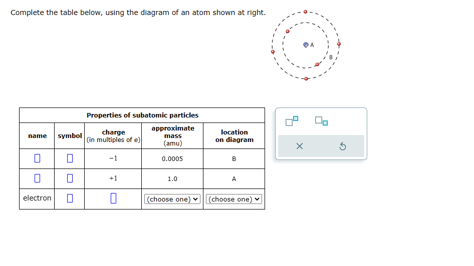 [Solved]: Complete the table below, using the diagram of a