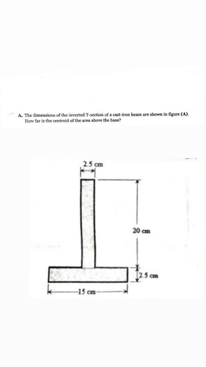 Solved A. The dimensions of the inverted T-section of a | Chegg.com