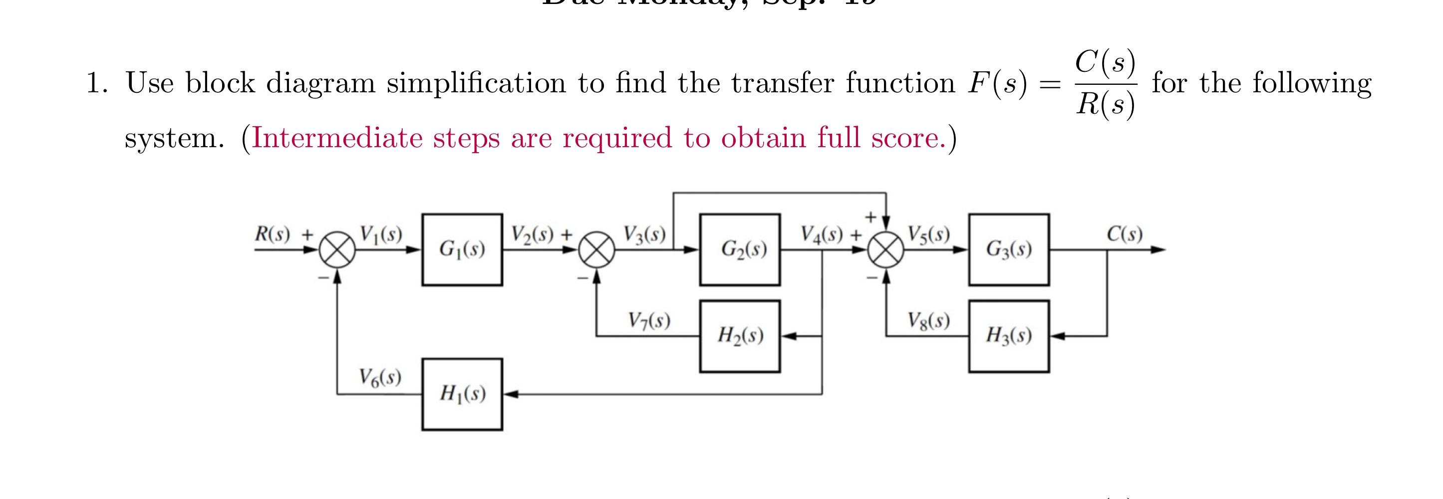 Solved 1. Use block diagram simplification to find the | Chegg.com
