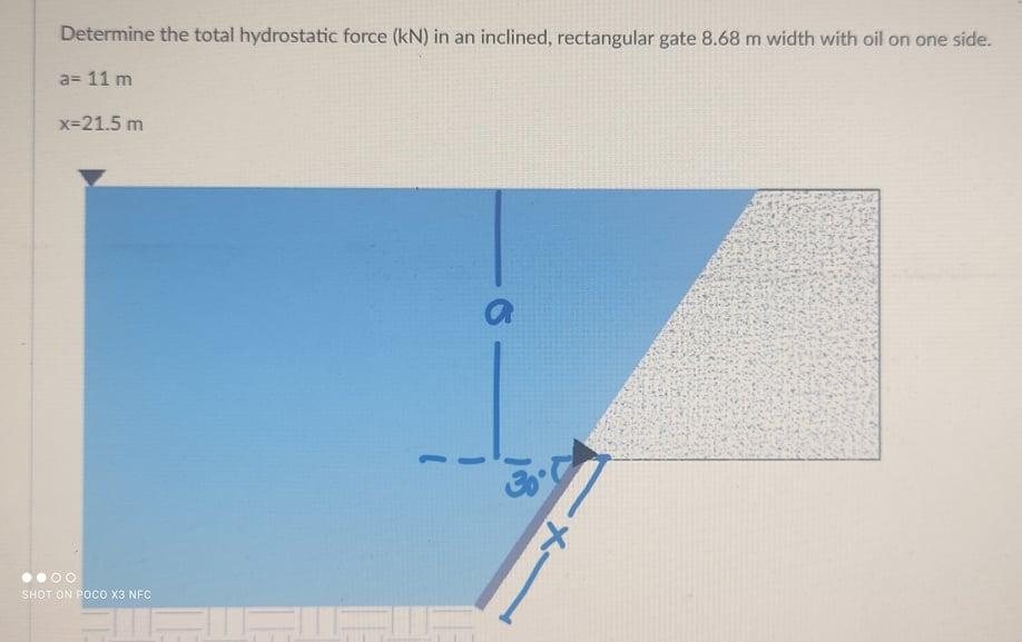 Solved Determine the total hydrostatic force (kN) in an | Chegg.com
