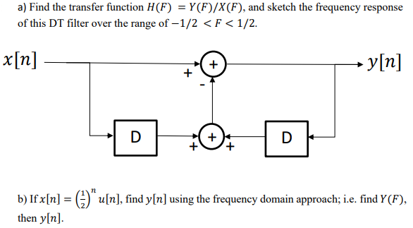Solved a) Find the transfer function H(F)=Y(F)/X(F), and | Chegg.com