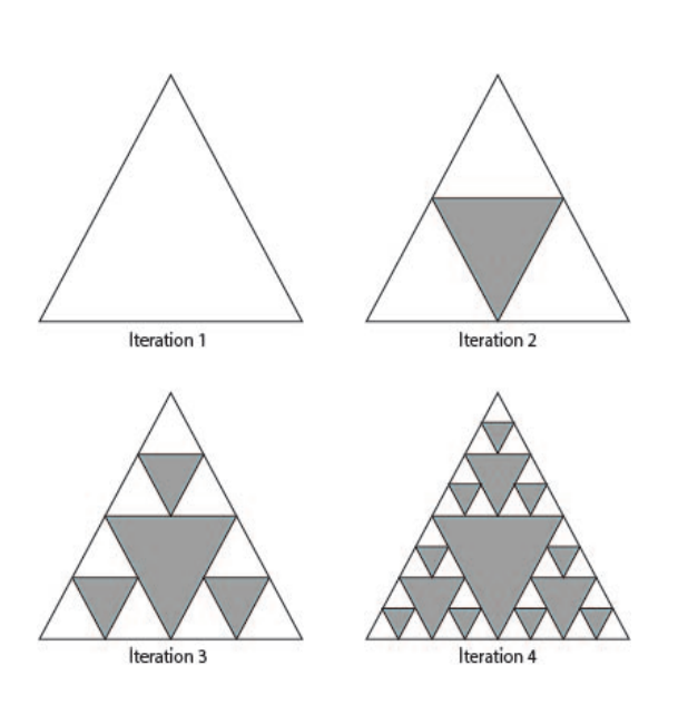 Solved Integral question. Begin with an equilateral | Chegg.com