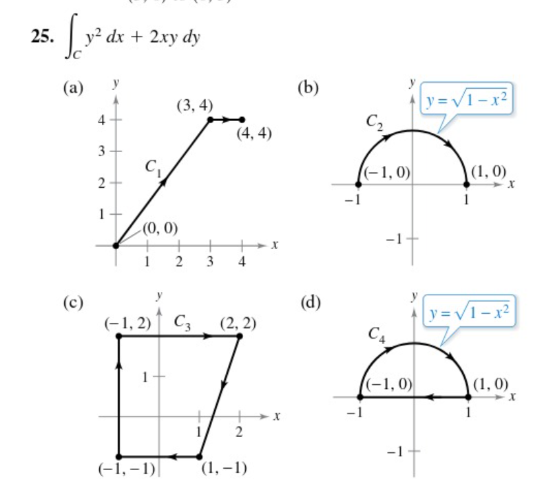 Solved ∫CEvaluate ∫C﻿F dr along each path. Please explain ho | Chegg.com