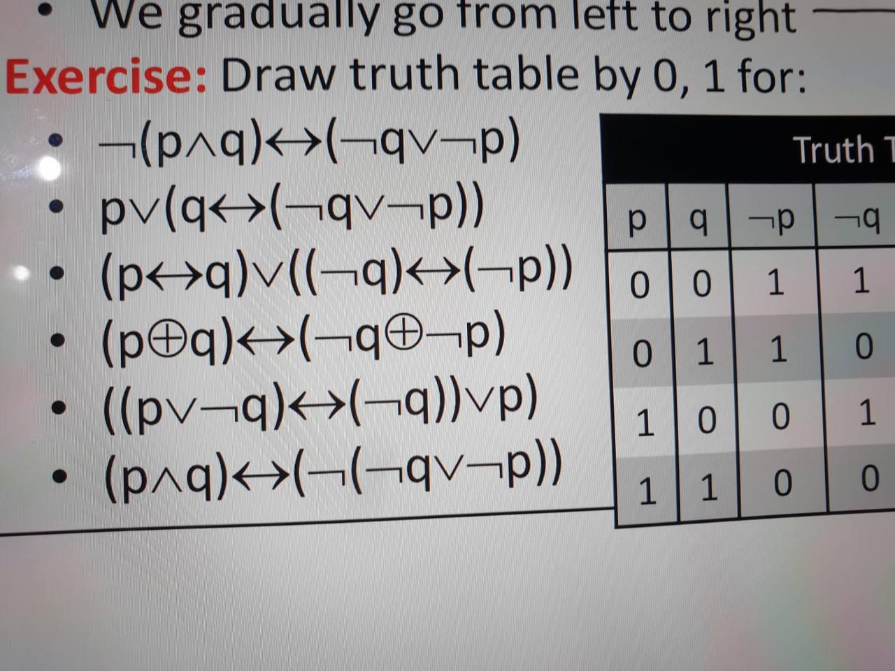 Solved Exercise: Draw truth table by 0,1 for: ¬(p∧q)↔(¬q∨¬p) | Chegg.com