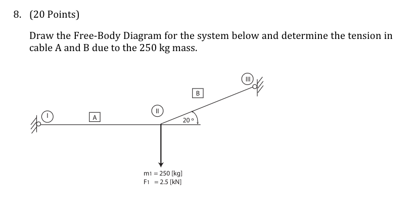 Solved Draw the Free-Body Diagram for the system below and | Chegg.com