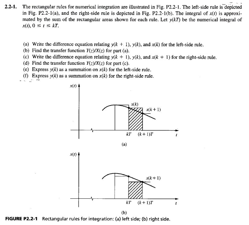 2.2-1. The rectangular rules for numerical | Chegg.com