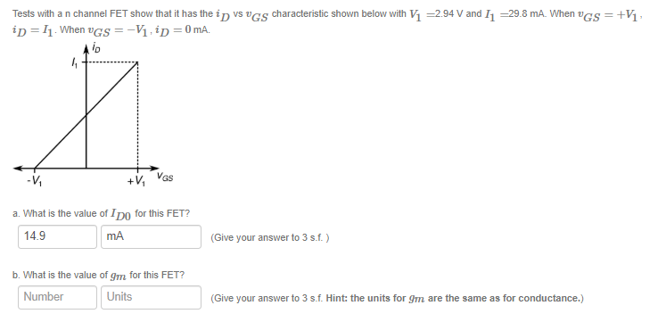 Solved Tests with a n channel FET show that it has the id vs | Chegg.com