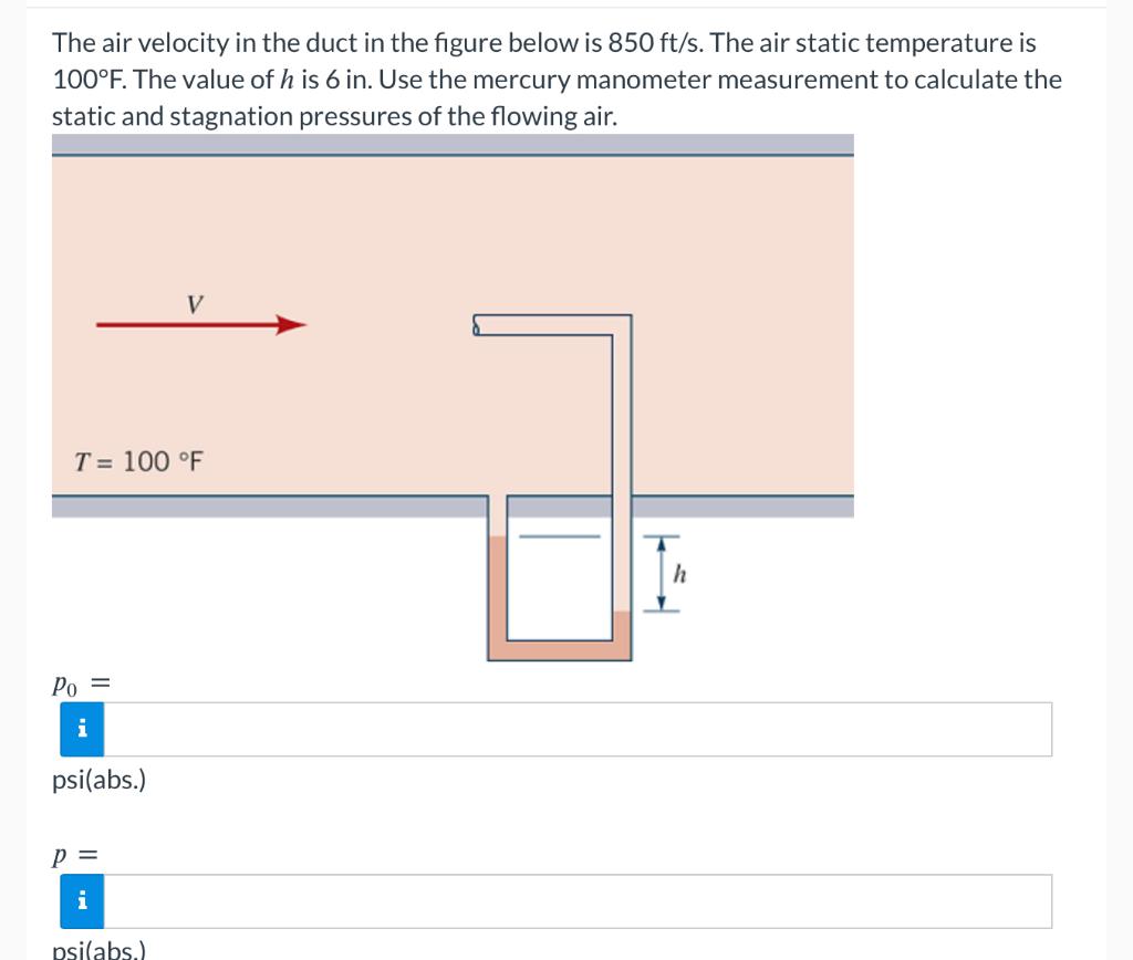 Solved The air velocity in the duct in the figure below is | Chegg.com