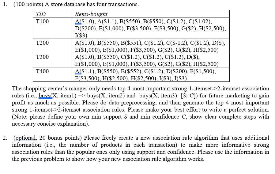 Solved (100 points) A store database has four transactions. | Chegg.com